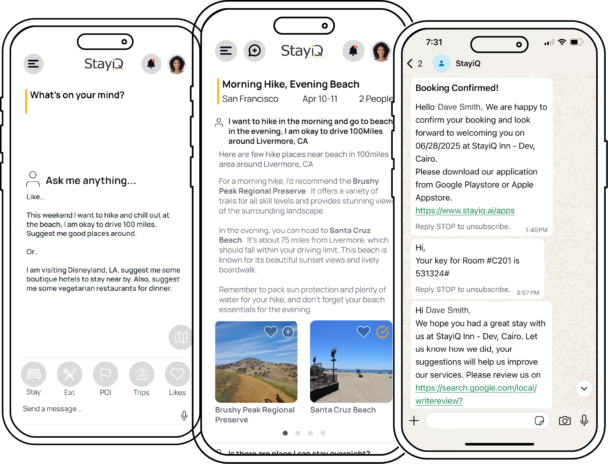 Post-Stay Engagement & Loyalty